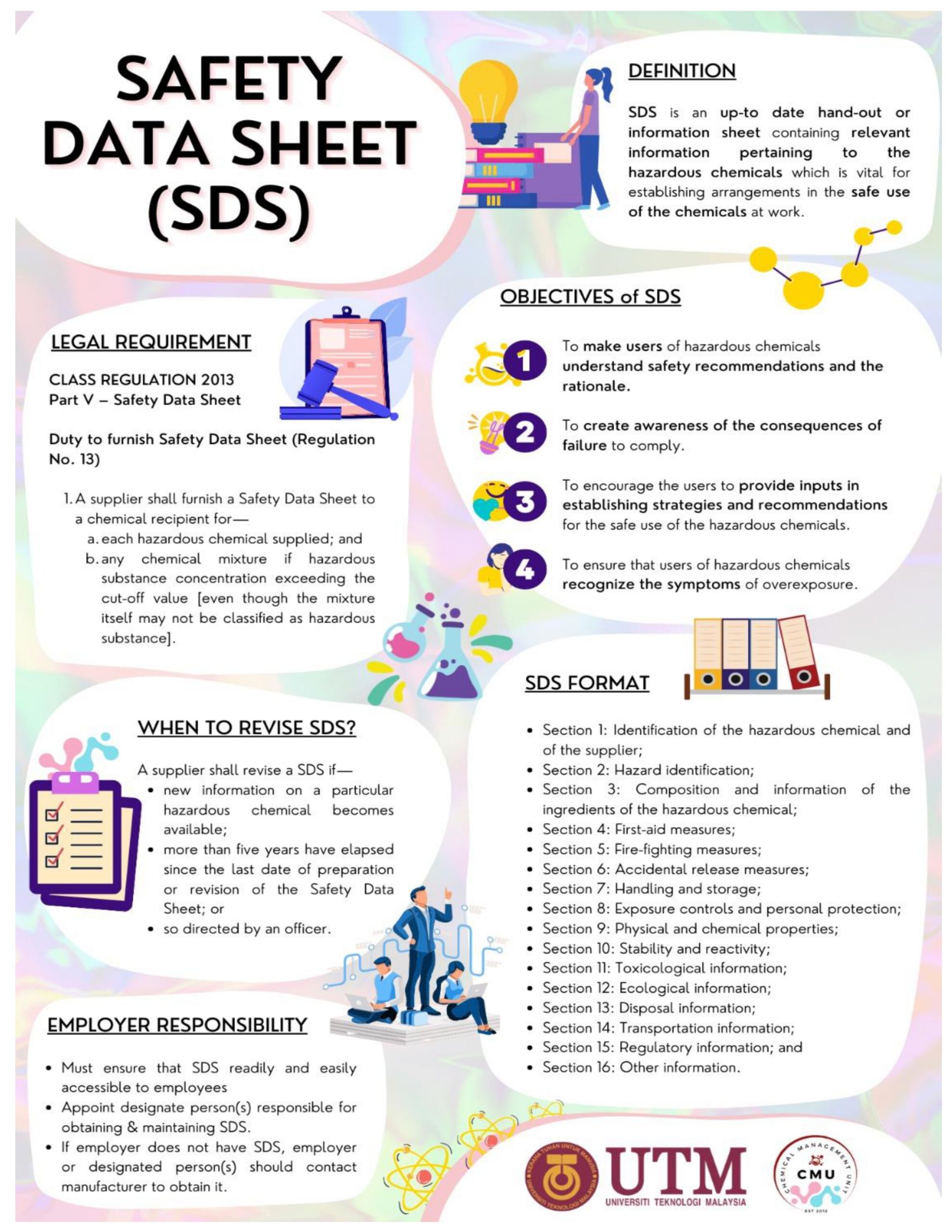 SAFETY DATA SHEET | OSH Faculty of Civil Engineering