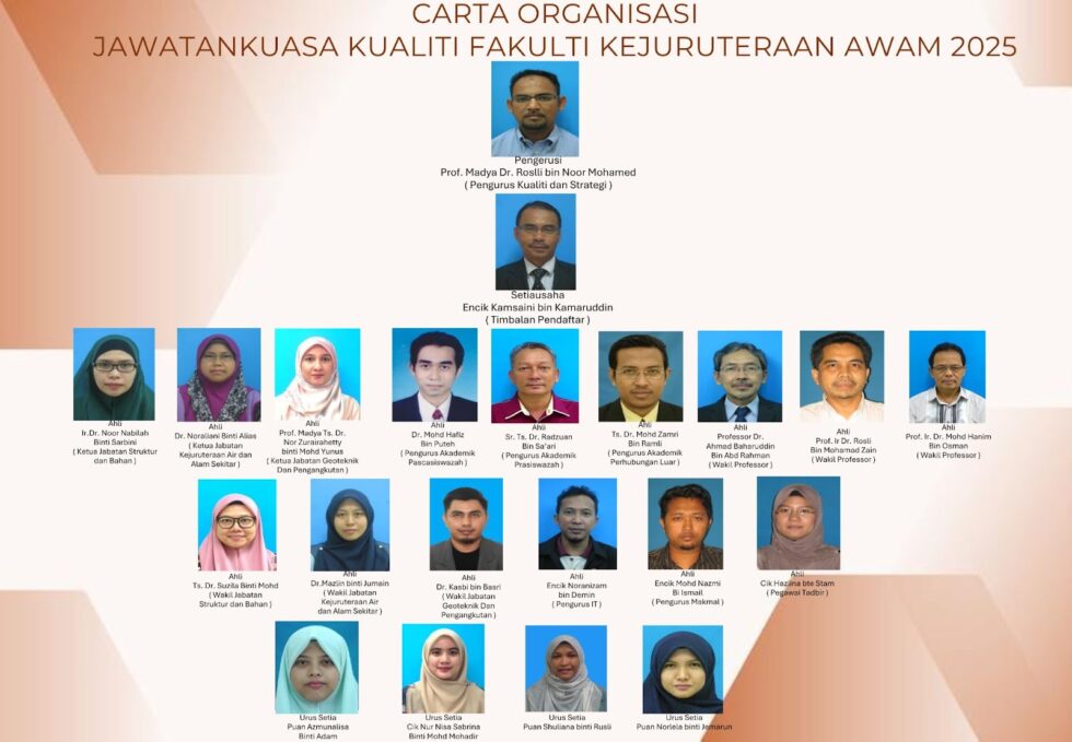 Organization Chart | QMS Faculty of Civil Engineering